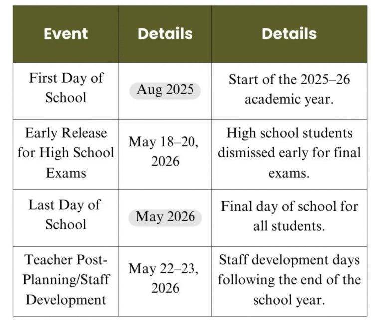 Gwinnett County School 2025-2026 & Academic Calendars